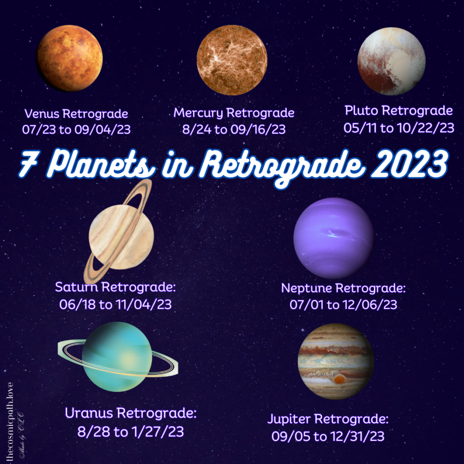 The Cosmic Path | Cosmic Consciousness Astrology